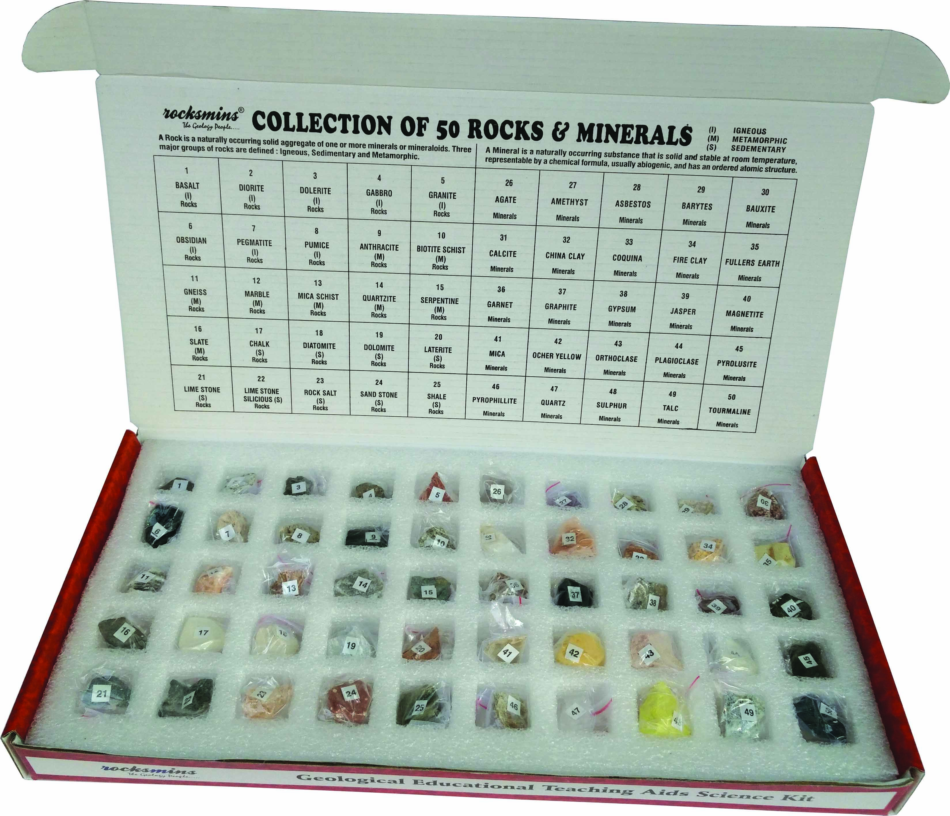 Collection of Rocks and Minerals Sample |Geological Model Manufacturer ...